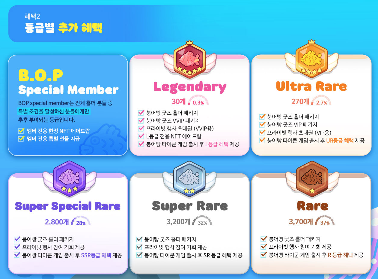 C2X NFT 마켓플레이스를 탐험해 보자! | 컴투스온